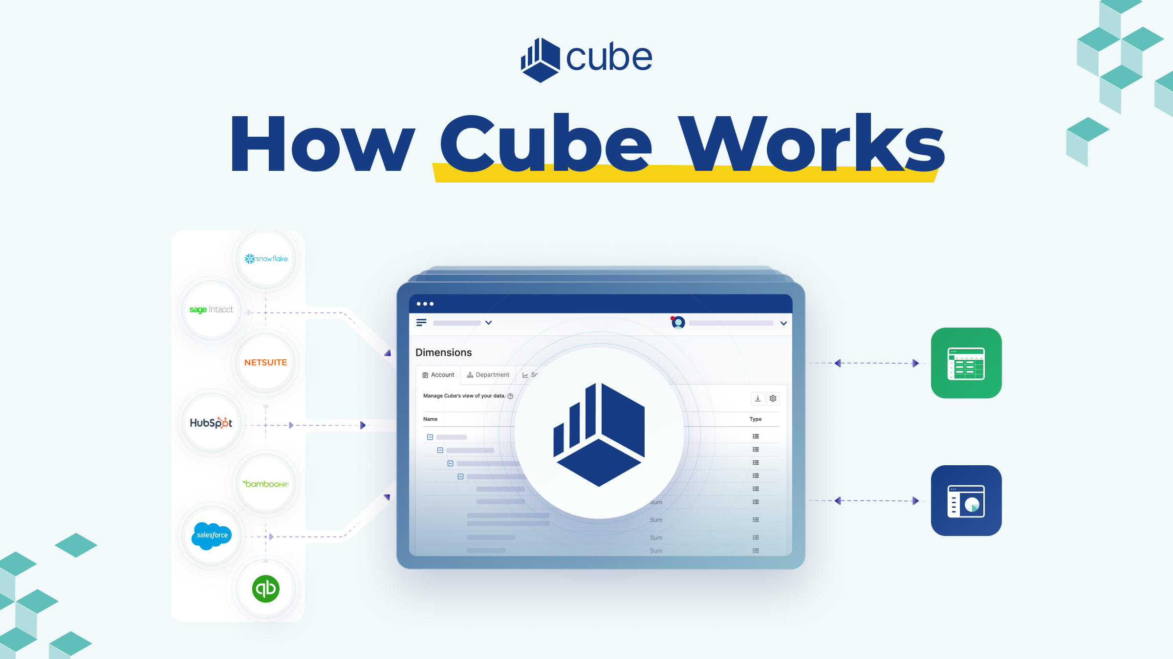 How Cube Works | Cube (Spreadsheet-Native FP&A Software)