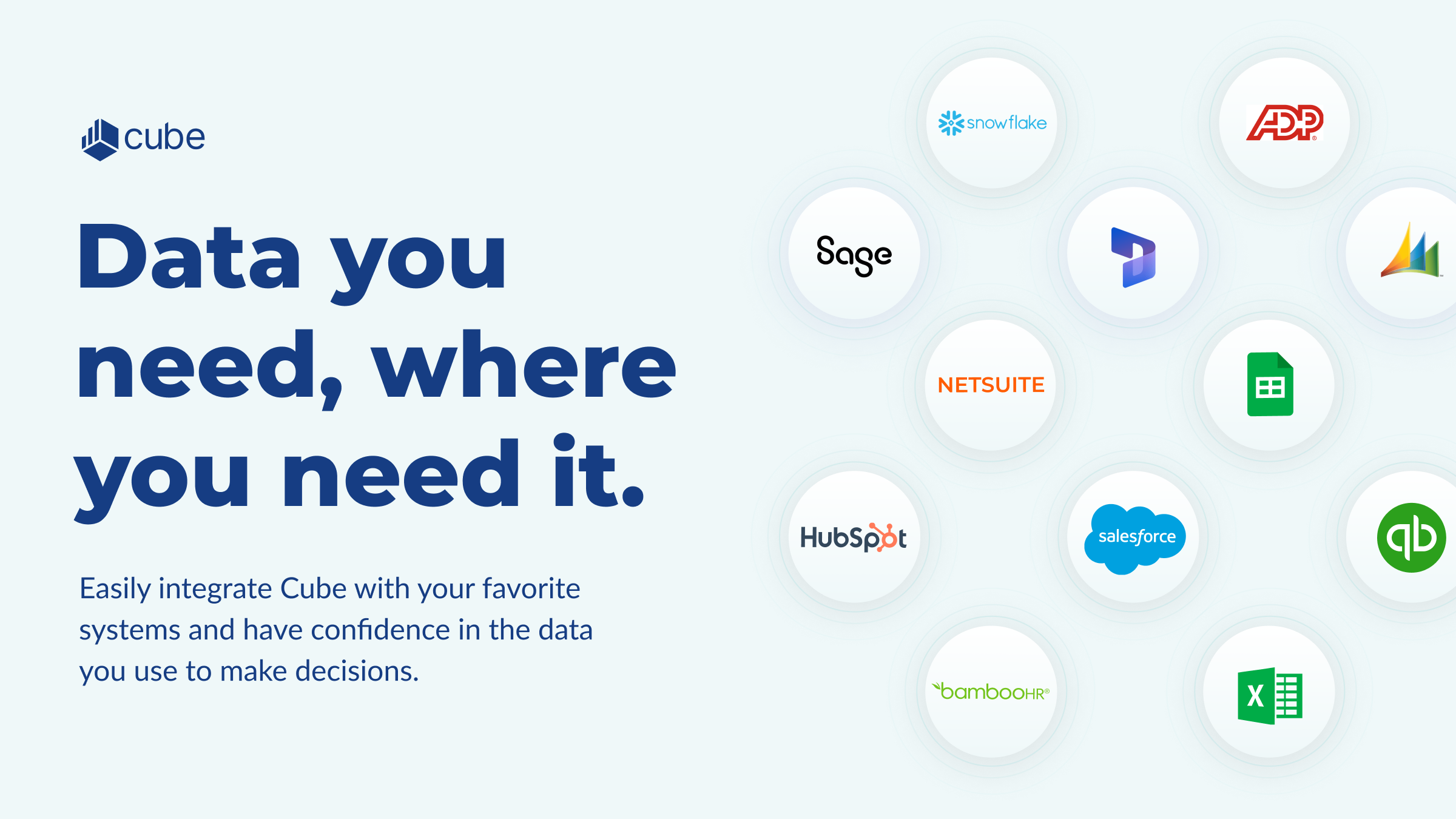 Seamlessly Integrate with any ERP or Source System | Cube FP&A Software