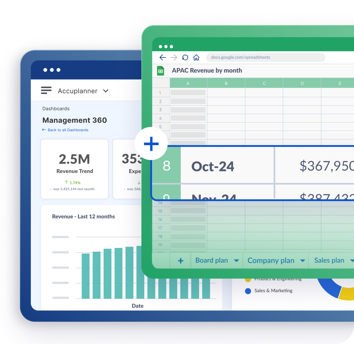 Cube for Non-Profits | FP&A Software