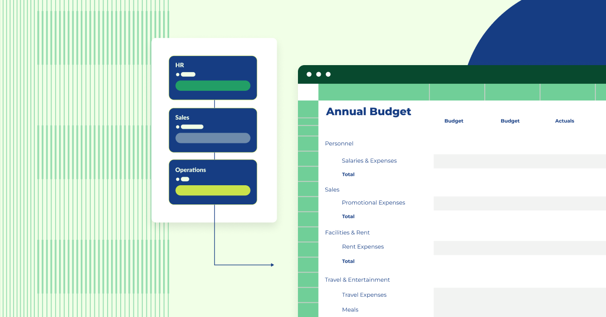 Annual Budgeting Software | Annual Budgeting Simplified with Cube