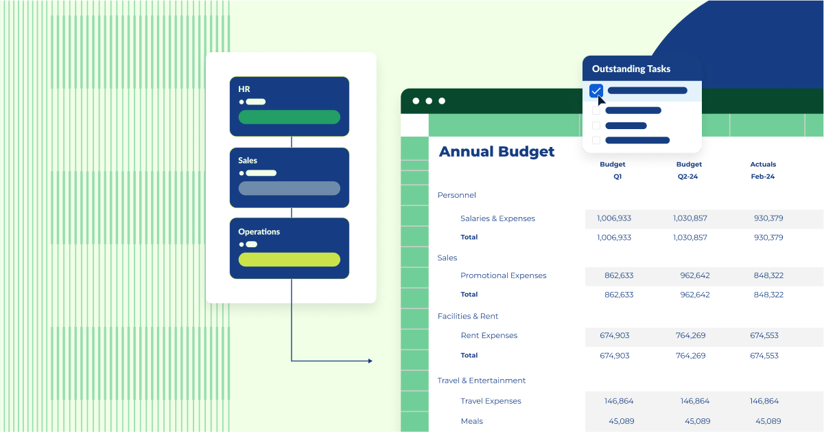 Modern Financial Planning & Scenario Modeling Software | Cube