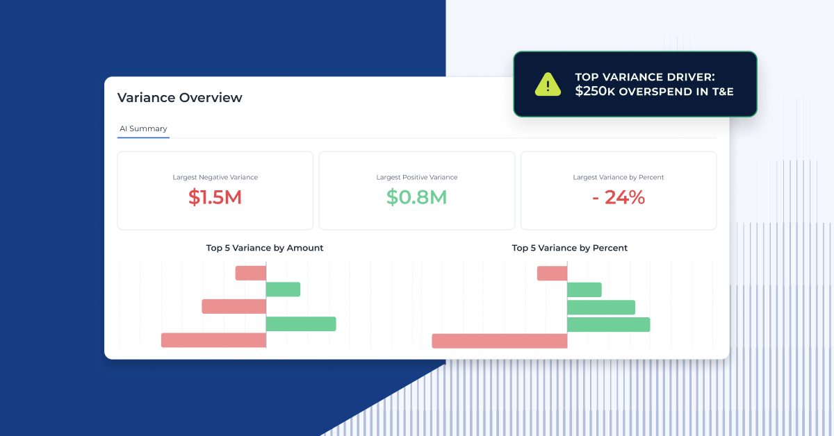 3-Statement Financial Modeling & Management Reporting Software | Cube